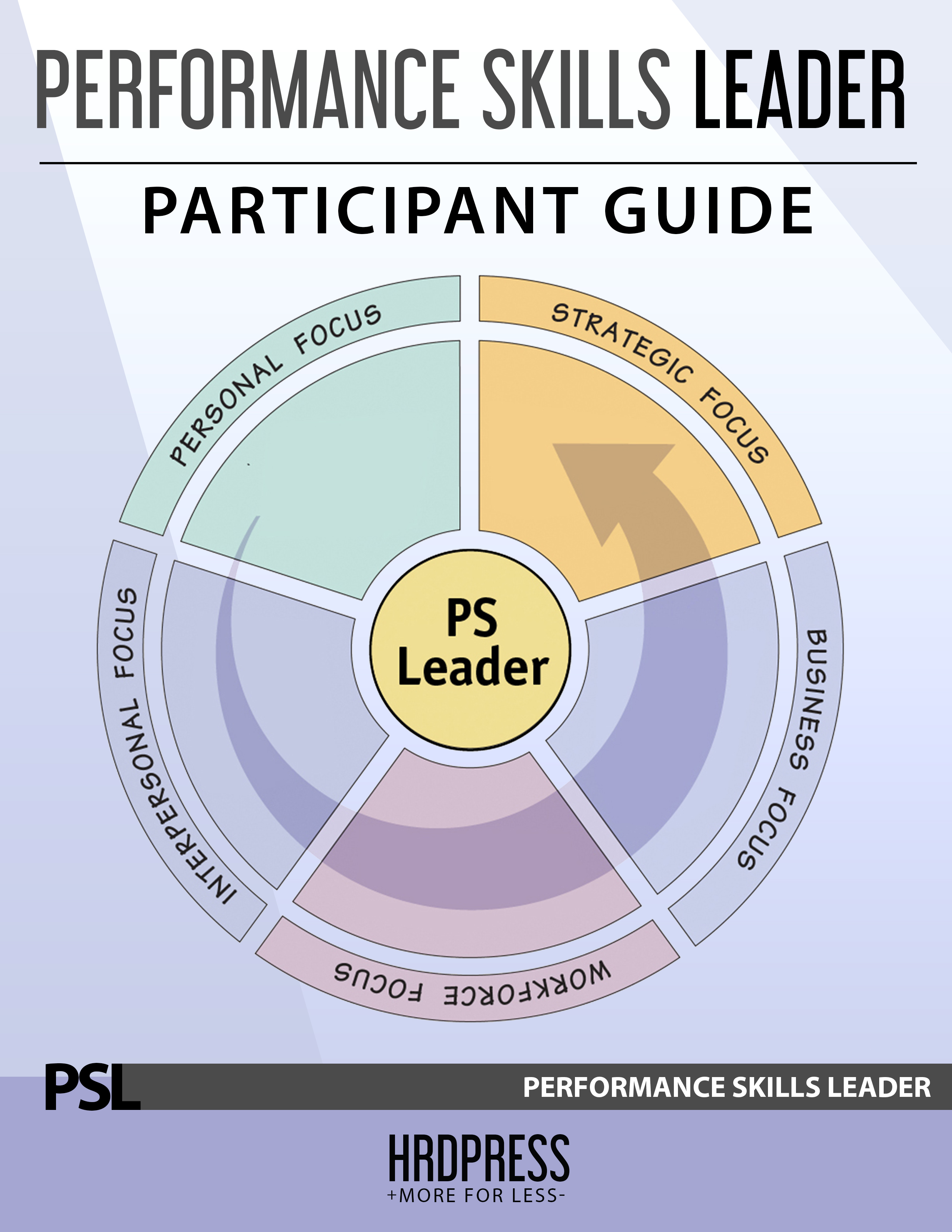 PSL | Performance Skills Leader